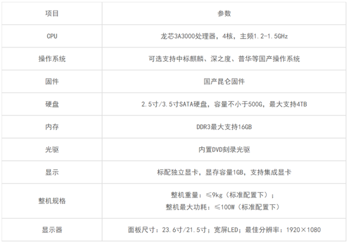100%国产化，天玥TR1171计算机诞生_历史上今天-电子工程世界