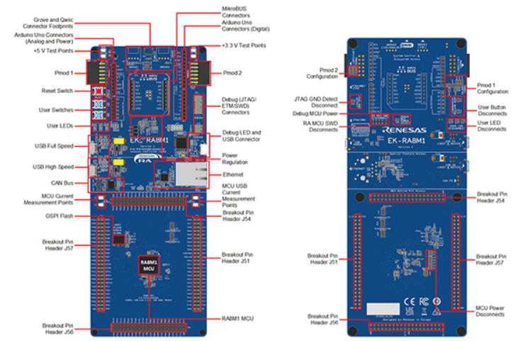 使用瑞萨电子 RA8M1 MCU 快速部署强大而高效的机器学习-电子工程世界