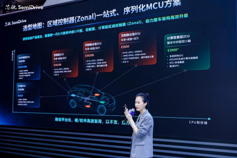 精准适配，轻装全能！芯驰发布E3系列高端智控MCU三大应用场景-电子工程世界